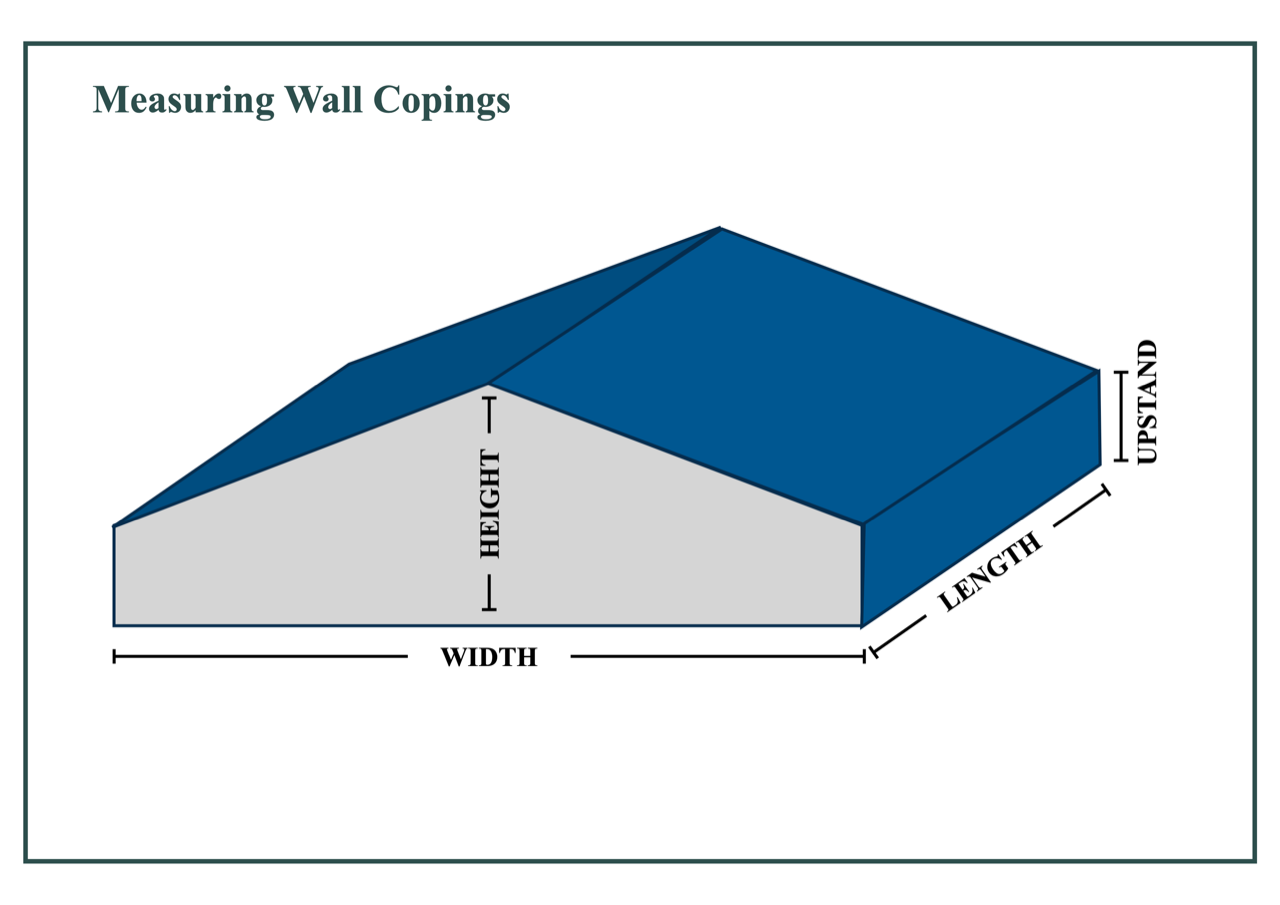 Wall Copings (Reclaimed) - Watling Reclamation