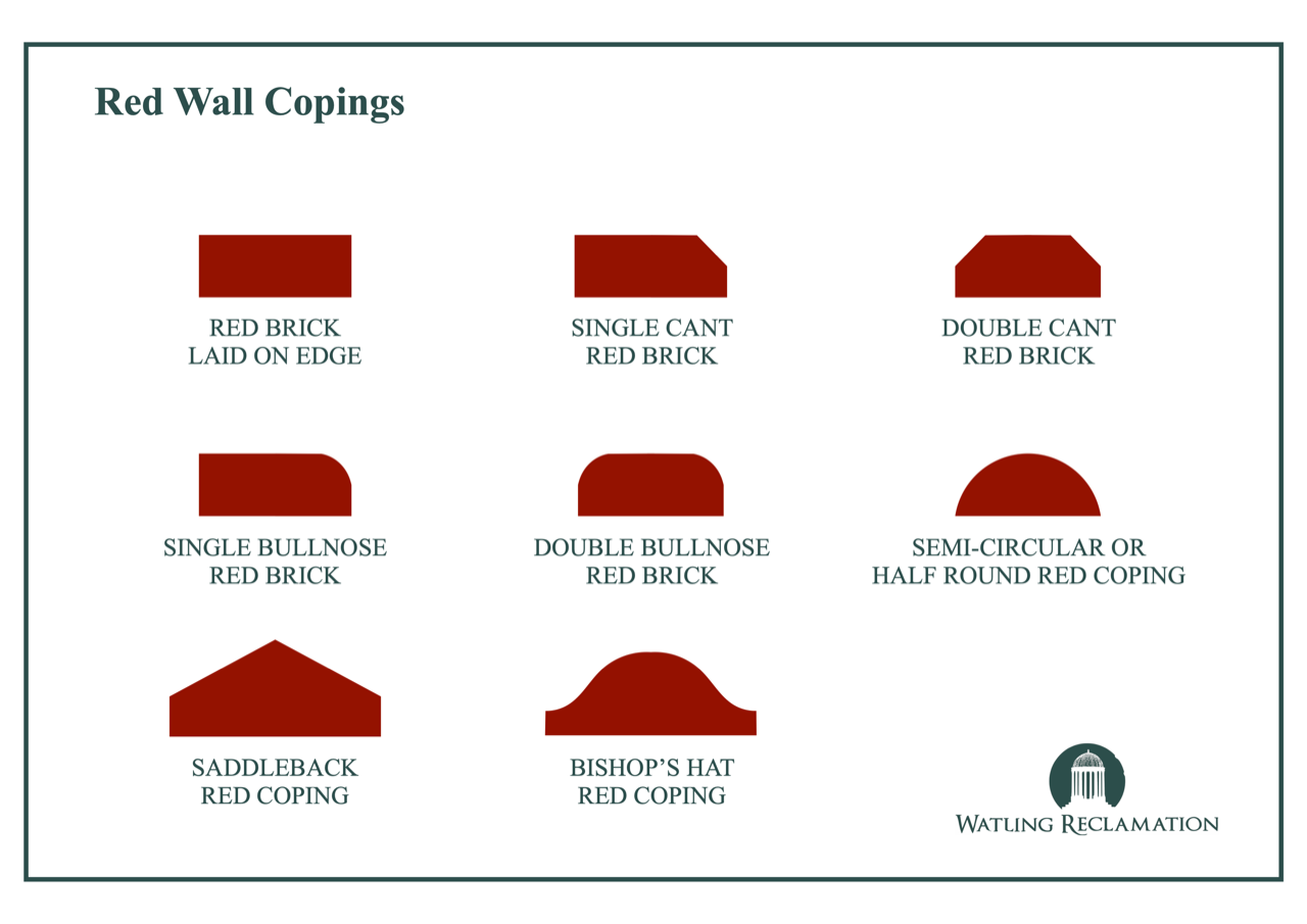 Wall Copings (Reclaimed) - Watling Reclamation